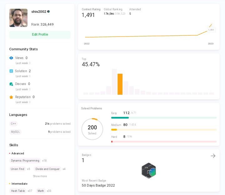 Shiv Pathak. on LinkedIn: #doublecentury #leetcode #leetcode # ... Shiv Pathak. on LinkedIn: #doublecentury #leetcode #leetcode # ...