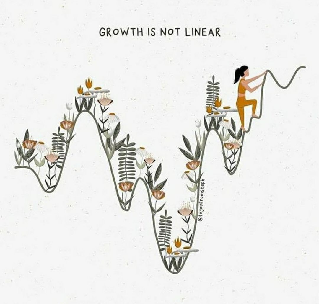 Pooja Singh on LinkedIn: #growth #success #mindset #poojascribbles Pooja Singh on LinkedIn: #growth #success #mindset #poojascribbles