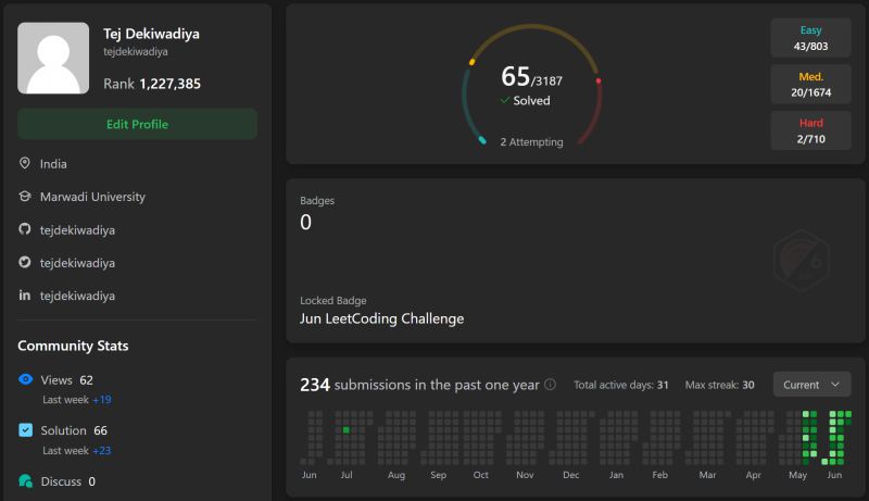 Dekiwadiya Tej D. on LinkedIn: #leetcode #dsa #coding #problemsolving # ... Dekiwadiya Tej D. on LinkedIn: #leetcode #dsa #coding #problemsolving # ...