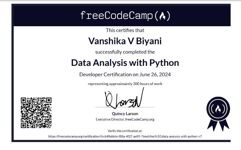Vanshika Biyani on LinkedIn: #dataanalysis #python # ... Vanshika Biyani on LinkedIn: #dataanalysis #python # ...