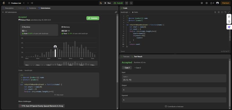 Nishant Phule on LinkedIn: #100daysofcodechallenge #javascript # ... Nishant Phule on LinkedIn: #100daysofcodechallenge #javascript # ...