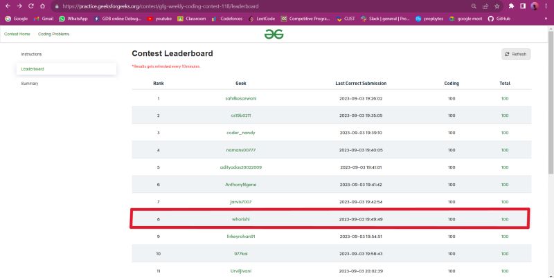 Rishi Jain on LinkedIn: #geeksforgeeks #leetcode #contest #programming ... Rishi Jain on LinkedIn: #geeksforgeeks #leetcode #contest #programming ...