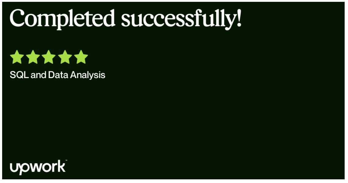 parveen kumar sharma on LinkedIn: #sql #python #dataanalysis #freelance ... parveen kumar sharma on LinkedIn: #sql #python #dataanalysis #freelance ...
