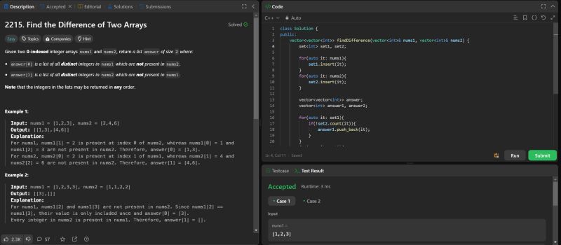 Shishir Mukherjee on LinkedIn: #100daysofcode #leetcode #vitbhopal # ... Shishir Mukherjee on LinkedIn: #100daysofcode #leetcode #vitbhopal # ...