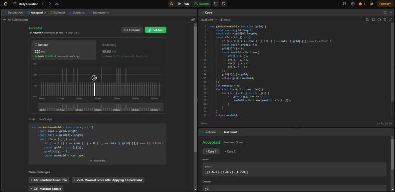 Naveen R on LinkedIn: #leetcode #problemsolving #codeeveryday # ... Naveen R on LinkedIn: #leetcode #problemsolving #codeeveryday # ...