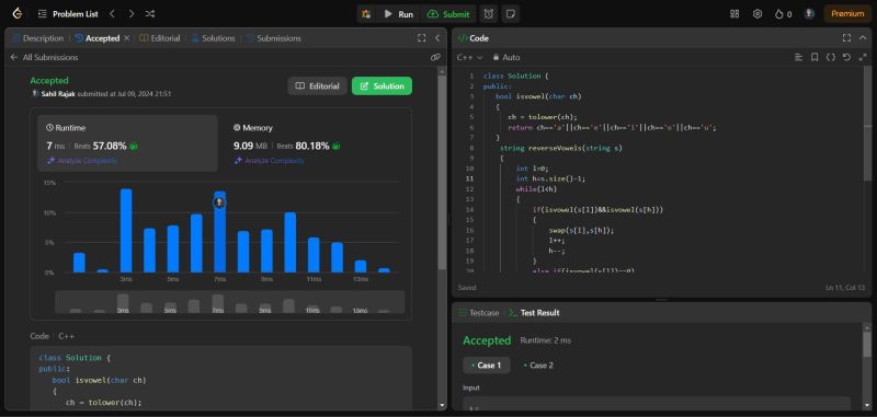 Sahil Rajak on LinkedIn: #100daysofcode #coding #learning #programming ... Sahil Rajak on LinkedIn: #100daysofcode #coding #learning #programming ...