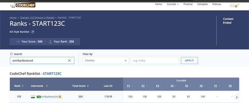 Anirban Banerjee on LinkedIn: #codechef #programming #codingchallenge # ... Anirban Banerjee on LinkedIn: #codechef #programming #codingchallenge # ...