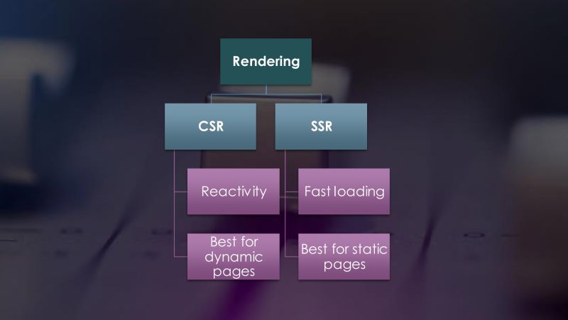 Dan Sotnik on LinkedIn: #javascript #programmingtips #coding # ... Dan Sotnik on LinkedIn: #javascript #programmingtips #coding # ...