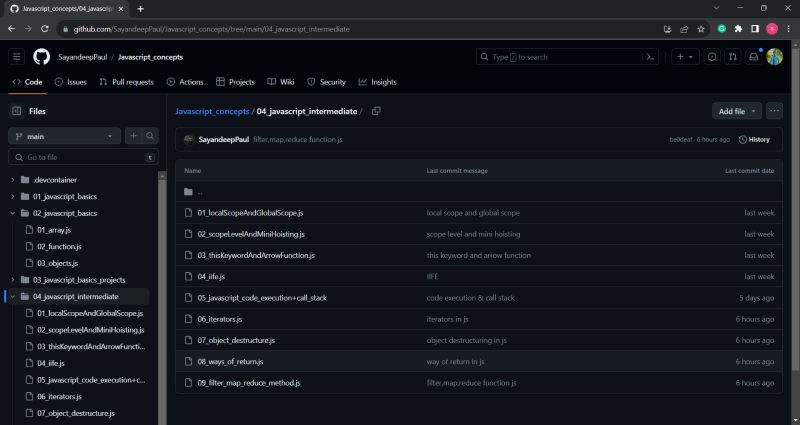 Sayantan Pandey on LinkedIn: #javascript #codingjourney #gratitude Sayantan Pandey on LinkedIn: #javascript #codingjourney #gratitude
