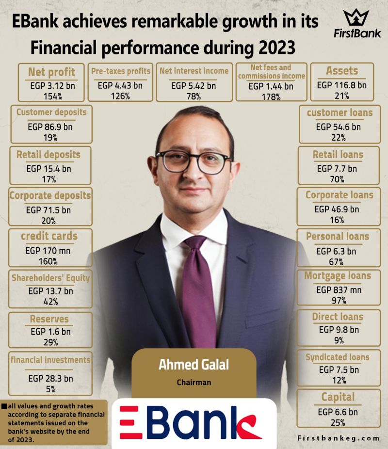 Ahmed Abdelrahman Fouad on LinkedIn: Dr. Ahmed Galal A remarkable ... Ahmed Abdelrahman Fouad on LinkedIn: Dr. Ahmed Galal A remarkable ...