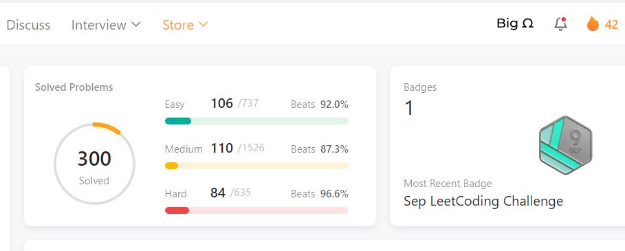 Prem Desai on LinkedIn: #leetcode #dsa #consistency #problemsolving # ... Prem Desai on LinkedIn: #leetcode #dsa #consistency #problemsolving # ...