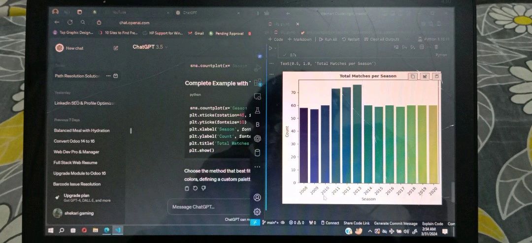 Sameer Ahmad on LinkedIn: #ipl #python #pythonprograminglanguage # ... Sameer Ahmad on LinkedIn: #ipl #python #pythonprograminglanguage # ...