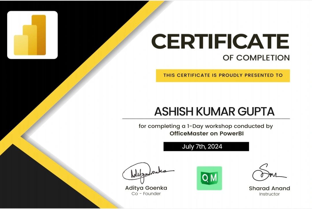 Ashish Kumar Gupta on LinkedIn: Attended 1 day workshop of OfficeMaster ... Ashish Kumar Gupta on LinkedIn: Attended 1 day workshop of OfficeMaster ...