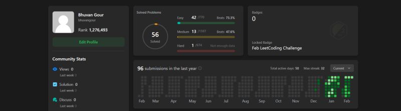Bhuvan Gour on LinkedIn: #50daysofcodingchallenge #connections #coding ... Bhuvan Gour on LinkedIn: #50daysofcodingchallenge #connections #coding ...