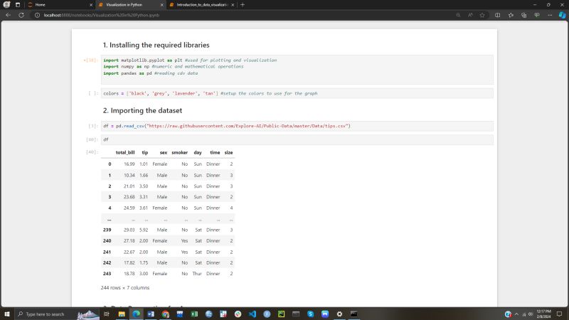 Jimmy Mugendi on LinkedIn: #datavisualization #python #matplotlib # ... Jimmy Mugendi on LinkedIn: #datavisualization #python #matplotlib # ...