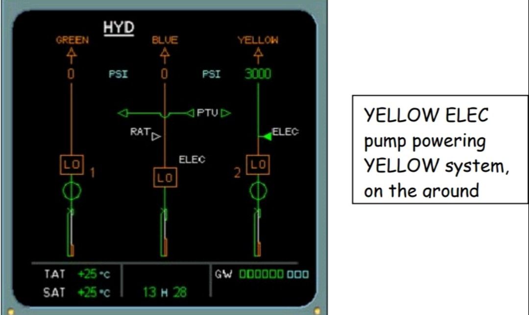 Nischal Paudel on LinkedIn: A320 ELECTRIC PUMPS The blue electric pump ... Nischal Paudel on LinkedIn: A320 ELECTRIC PUMPS The blue electric pump ...