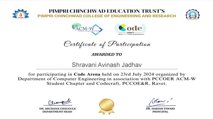 Shravani Avinash Jadhav on LinkedIn: #dsa #codearena #codingcompetition ... Shravani Avinash Jadhav on LinkedIn: #dsa #codearena #codingcompetition ...