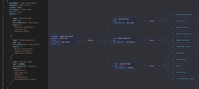 Usama Tariq on LinkedIn: #jsoncrack #json #dataanalysis #development # ... Usama Tariq on LinkedIn: #jsoncrack #json #dataanalysis #development # ...