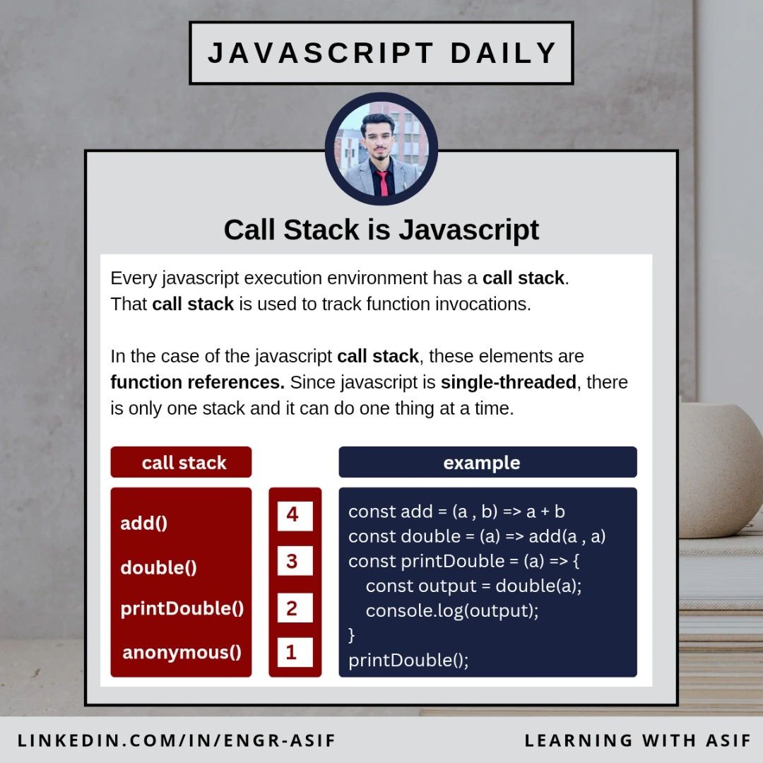 Asif Ali on LinkedIn: #javascript #jsdeveloper #coding #fundamentals # ... Asif Ali on LinkedIn: #javascript #jsdeveloper #coding #fundamentals # ...