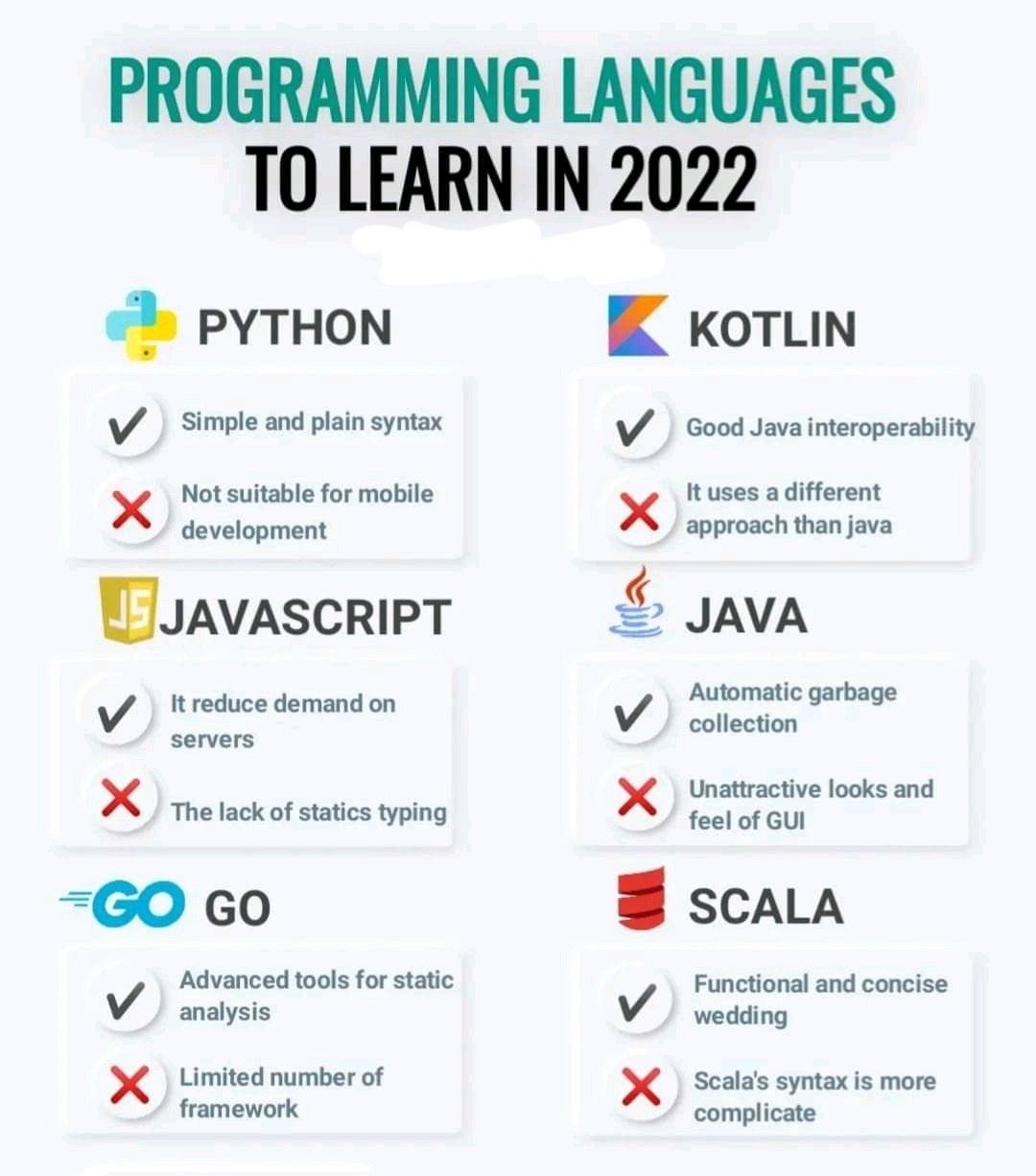 Shamas ulhaq on LinkedIn: #python #programming Shamas ulhaq on LinkedIn: #python #programming