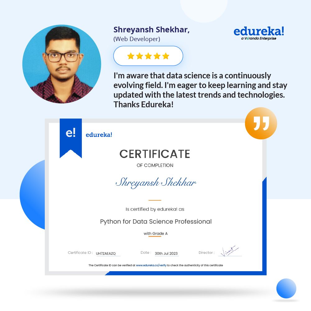 Edureka on LinkedIn: #edureka #learnwithedureka #onlinelearningplatform ... Edureka on LinkedIn: #edureka #learnwithedureka #onlinelearningplatform ...