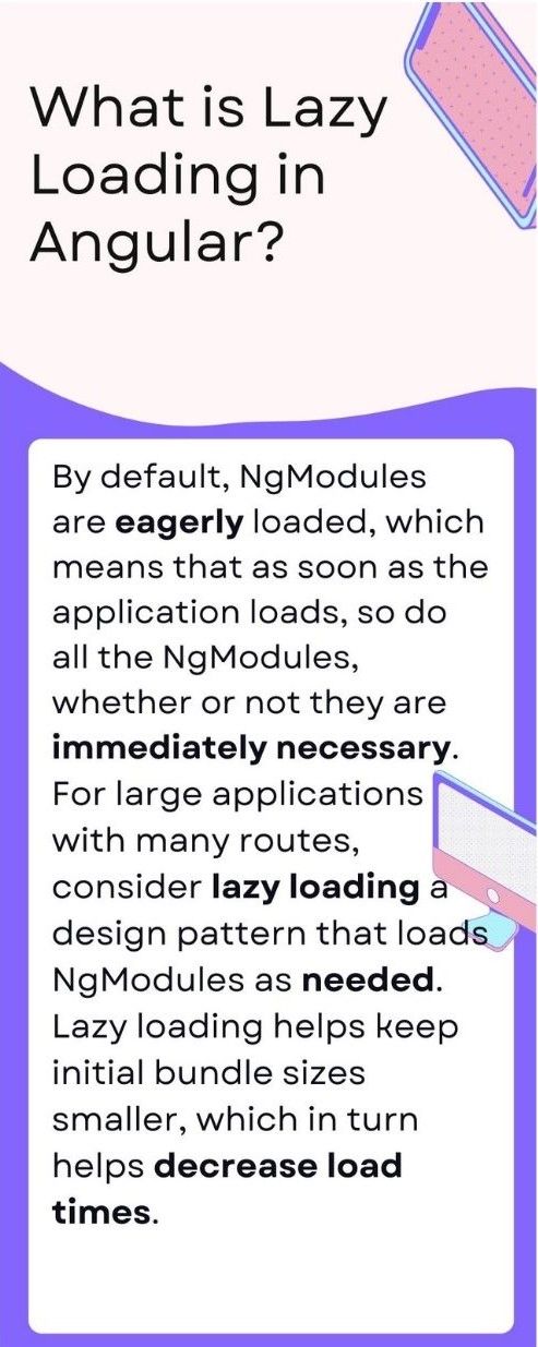 Saeed Zakeri on LinkedIn: #angular #lazyloading #webdevelopment Saeed Zakeri on LinkedIn: #angular #lazyloading #webdevelopment