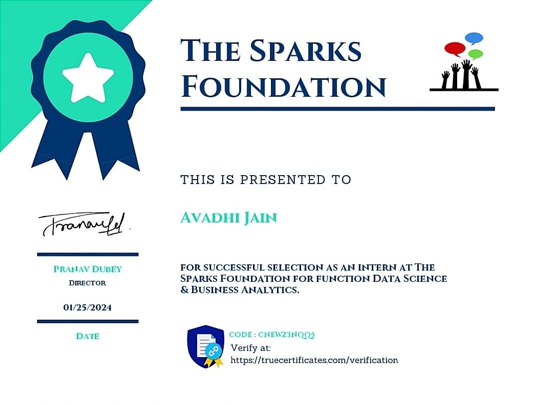 Avadhi Jain on LinkedIn: #thesparksfoundation #datascience #internship Avadhi Jain on LinkedIn: #thesparksfoundation #datascience #internship