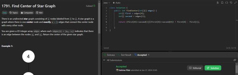 Ashima Pillai on LinkedIn: #day3 #leetcode #problemsolving #codingjourney Ashima Pillai on LinkedIn: #day3 #leetcode #problemsolving #codingjourney
