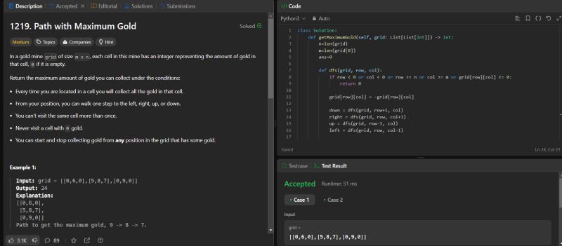 Aditya Gupta on LinkedIn: #100daysofcoding #100daysofcode #leetcode # ... Aditya Gupta on LinkedIn: #100daysofcoding #100daysofcode #leetcode # ...