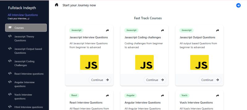 Sachin Sahu on LinkedIn: #javascript #javascriptdeveloper #reactjs # ... Sachin Sahu on LinkedIn: #javascript #javascriptdeveloper #reactjs # ...