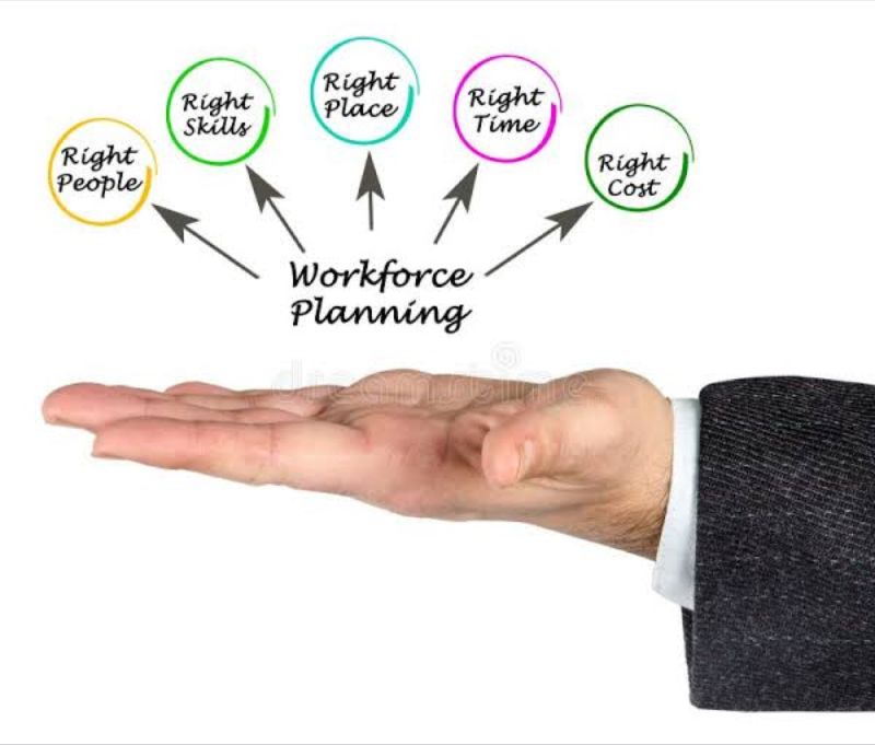 Seun Damilare-Victor MBA, MCIPM, SHRM-CP, CPHR, CHRBP on LinkedIn: # ... Seun Damilare-Victor MBA, MCIPM, SHRM-CP, CPHR, CHRBP on LinkedIn: # ...