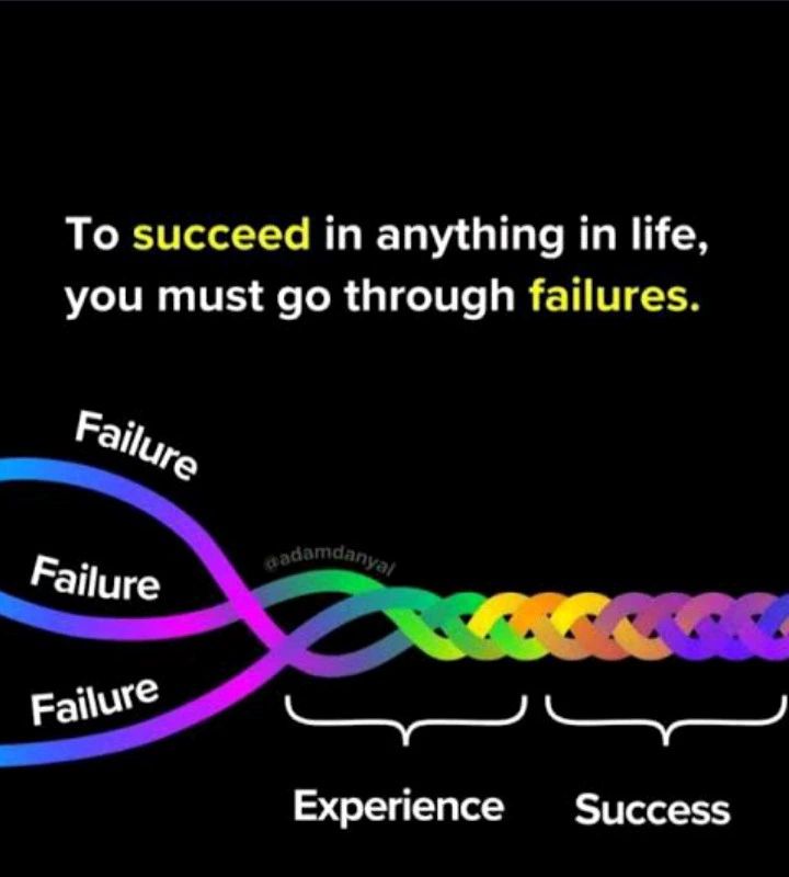 Muhammad Jawad Raza on LinkedIn: Failure Failure Experience Success 😊 Muhammad Jawad Raza on LinkedIn: Failure Failure Experience Success 😊