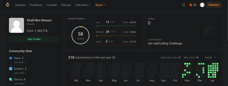 Khalil Ben Maaoui on LinkedIn: #leetcode #problemsolving # ... Khalil Ben Maaoui on LinkedIn: #leetcode #problemsolving # ...