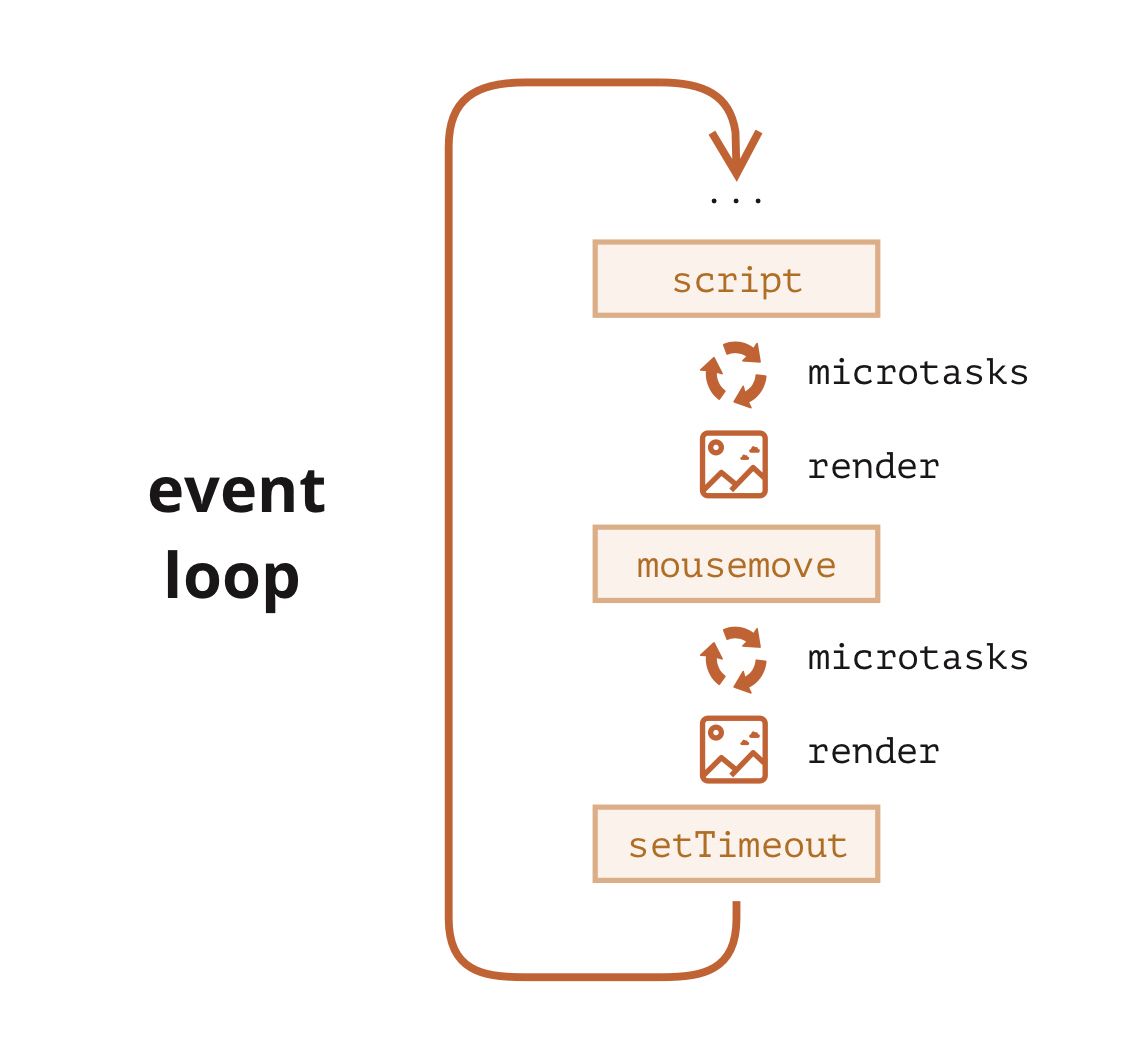 Gianluca Bombara on LinkedIn: #javascript #frontenddevelopment # ... Gianluca Bombara on LinkedIn: #javascript #frontenddevelopment # ...