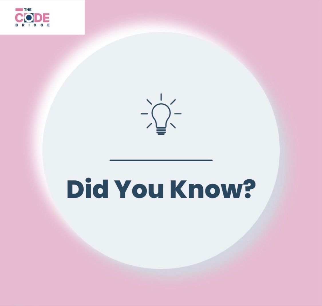 The Code Bridge on LinkedIn: #triviawednesday #technews The Code Bridge on LinkedIn: #triviawednesday #technews