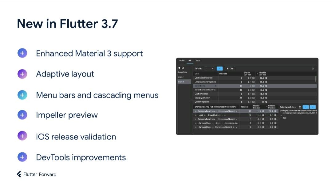 Mohamed Abdo 🇵🇸 on LinkedIn: #flutter #flutterdev #flutterforward Mohamed Abdo 🇵🇸 on LinkedIn: #flutter #flutterdev #flutterforward