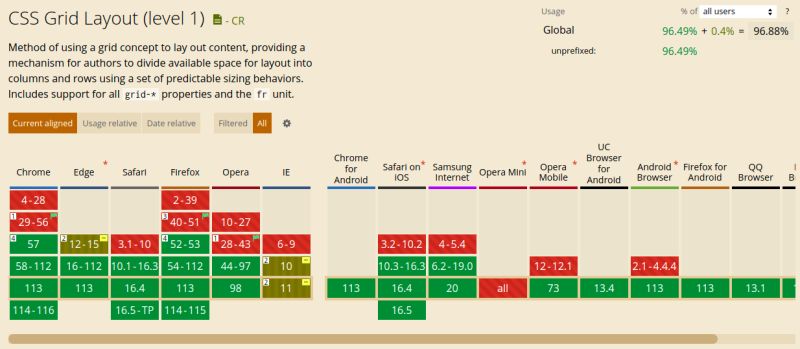 kunal sharma on LinkedIn: #browser #html5 #feature #multiple #html5 # ... kunal sharma on LinkedIn: #browser #html5 #feature #multiple #html5 # ...