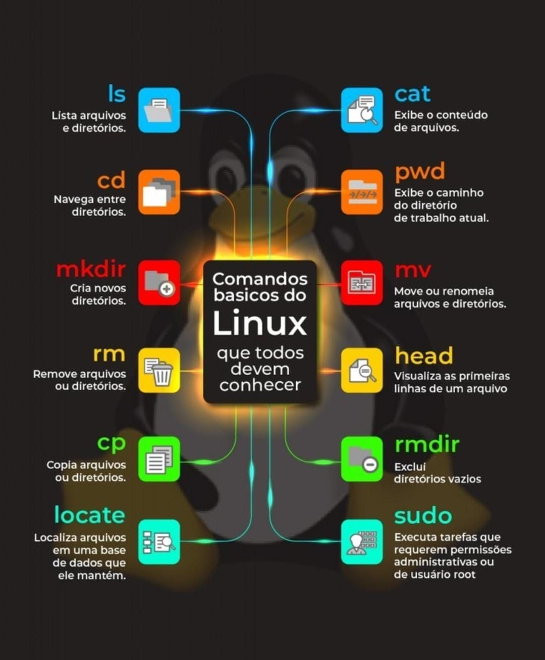 Tiago Lima on LinkedIn: #programming #devops #softwareengineering # ... Tiago Lima on LinkedIn: #programming #devops #softwareengineering # ...