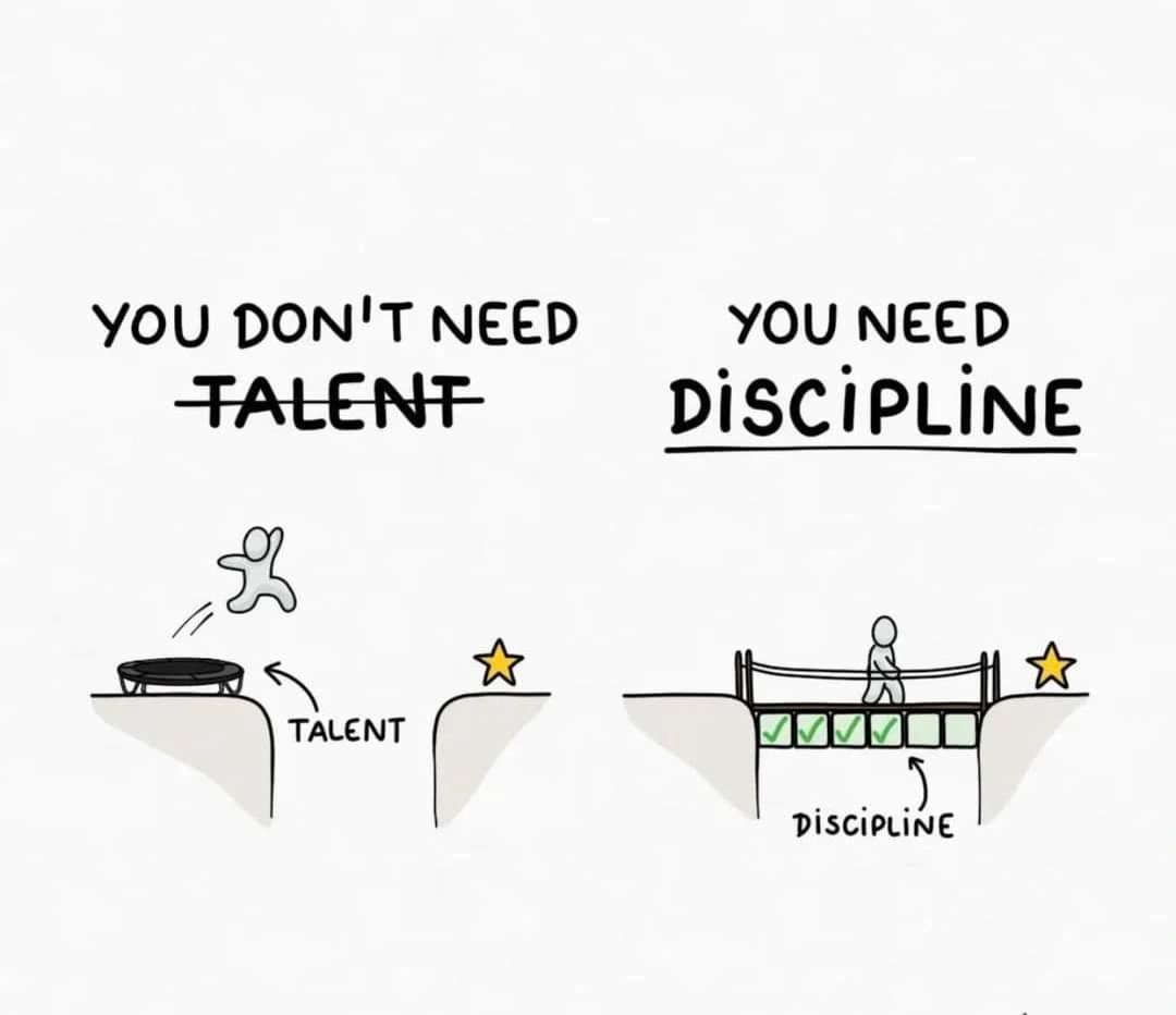 Soulayma Rezgui on LinkedIn: 🔊 Soulayma Rezgui on LinkedIn: 🔊