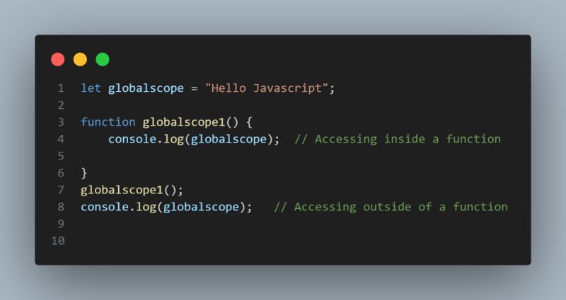 Shreyash Bhise on LinkedIn: #javascript #nodejs #merndeveloper #mernstack Shreyash Bhise on LinkedIn: #javascript #nodejs #merndeveloper #mernstack
