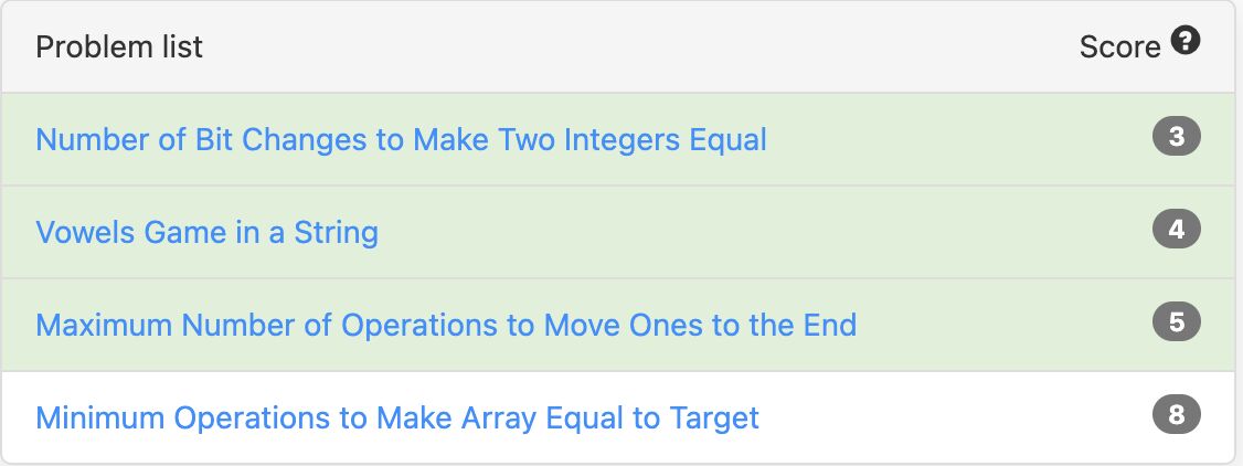 Kapil Garg on LinkedIn: #leetcode #coding #problemsolving # ... Kapil Garg on LinkedIn: #leetcode #coding #problemsolving # ...