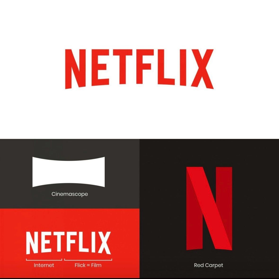 Maria Naheed on LinkedIn: #logos #decodinglogos #marketing #advertising ... Maria Naheed on LinkedIn: #logos #decodinglogos #marketing #advertising ...