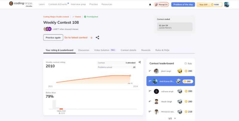 Amit Kumar Bhamboo on LinkedIn: #codingninjas #weeklycontest108 # ... Amit Kumar Bhamboo on LinkedIn: #codingninjas #weeklycontest108 # ...