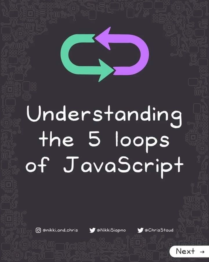 Raza Qayyum on LinkedIn: understanding 5 JavaScript loops Raza Qayyum on LinkedIn: understanding 5 JavaScript loops