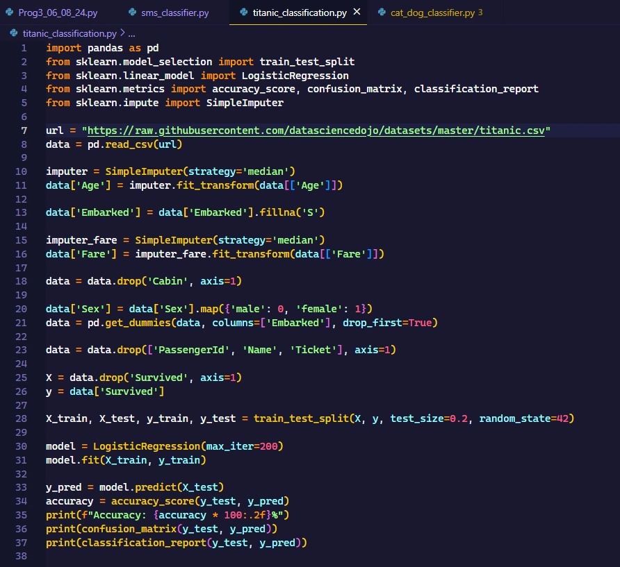 Dhara Chaudhary on LinkedIn: #datascience #machinelearning #python # ... Dhara Chaudhary on LinkedIn: #datascience #machinelearning #python # ...
