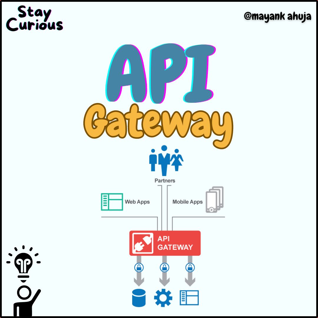 Mayank Ahuja on LinkedIn: #systemdesign #api #gateway #security # ... Mayank Ahuja on LinkedIn: #systemdesign #api #gateway #security # ...
