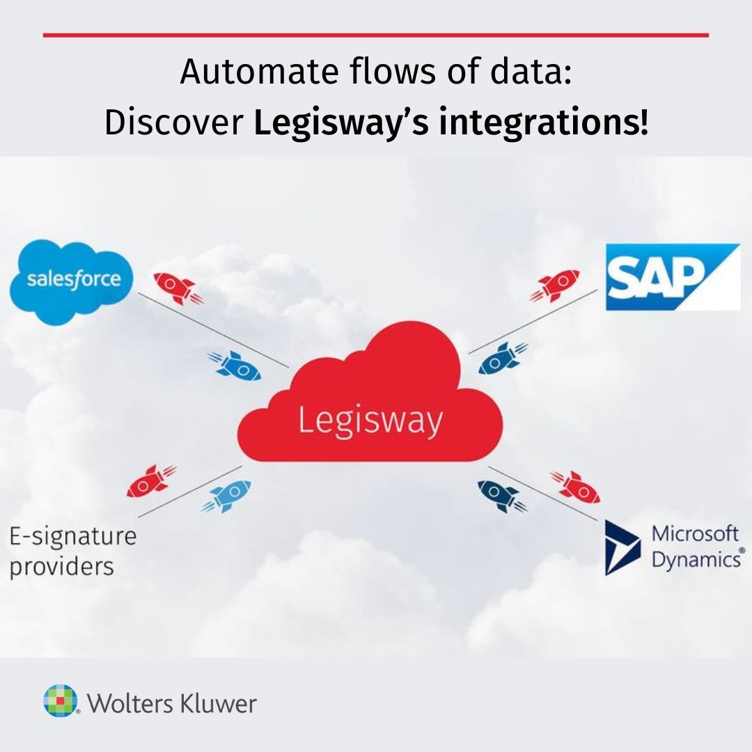 Atul Dubey on LinkedIn: Harnessing API Integration for Streamlined ... Atul Dubey on LinkedIn: Harnessing API Integration for Streamlined ...