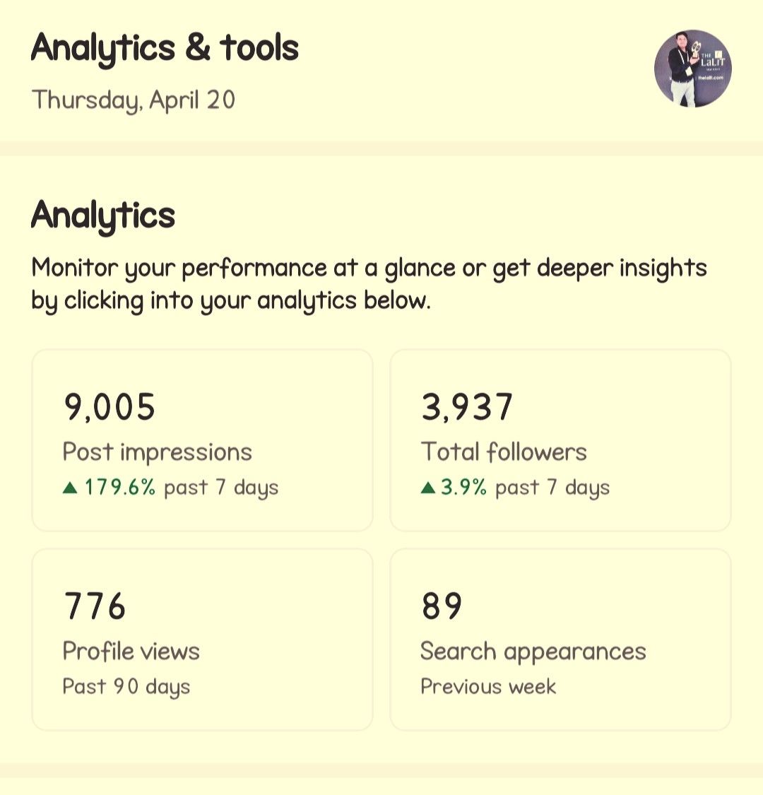 Neeraj Kumar Chaurasia on LinkedIn: #analytics #linkedin #followers # ... Neeraj Kumar Chaurasia on LinkedIn: #analytics #linkedin #followers # ...