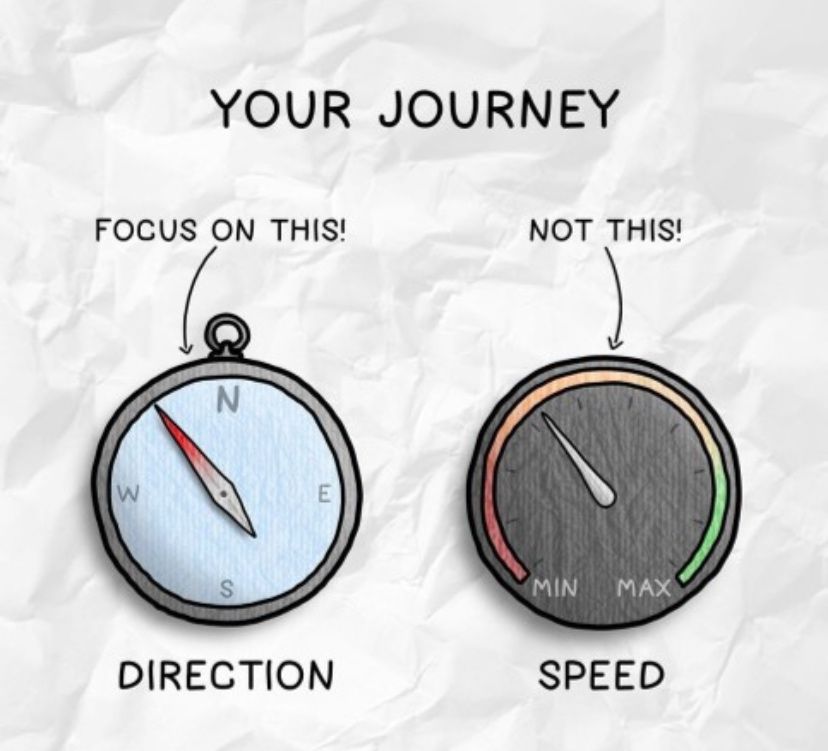 Mohamed Elalfy on LinkedIn: #dailyquotes Mohamed Elalfy on LinkedIn: #dailyquotes