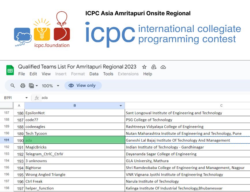 Amit Maity on LinkedIn: #icpc #amritapuri #acm #cp #cpp # ... Amit Maity on LinkedIn: #icpc #amritapuri #acm #cp #cpp # ...